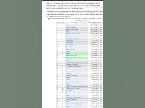 Python Web Scraping is Easy | Scrape Data with 2 Lines of Code! - YouTube