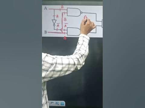 #NEET-2022 PHYSICS LOGIC GATE QUESTIONS /NEET-2023 - YouTube
