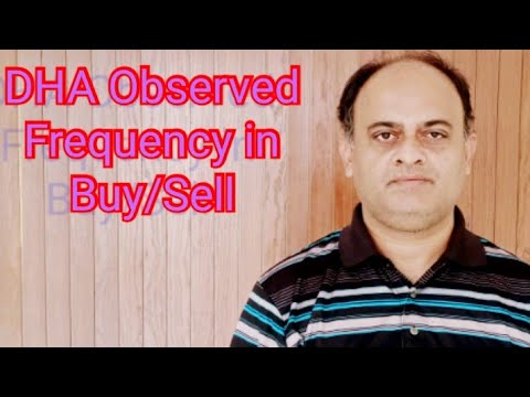 Buyers are now active with new positions | Property Holders will be ...