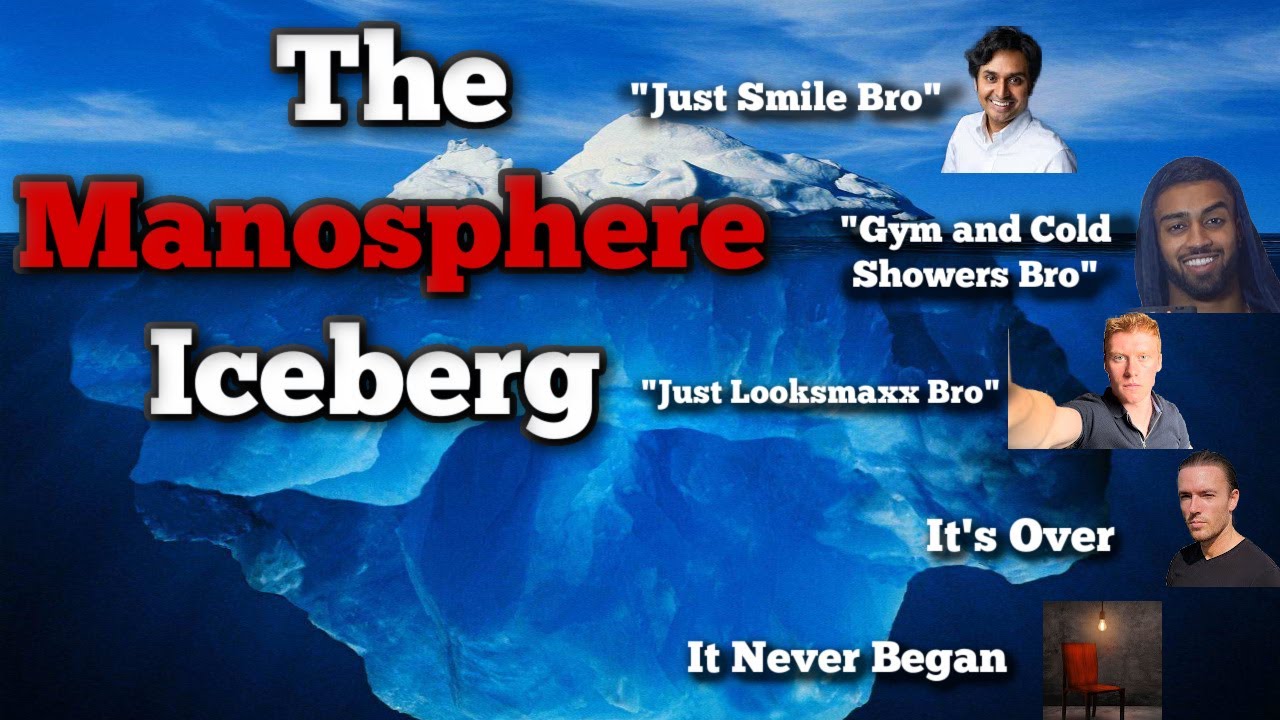 The Manosphere Iceberg - YouTube