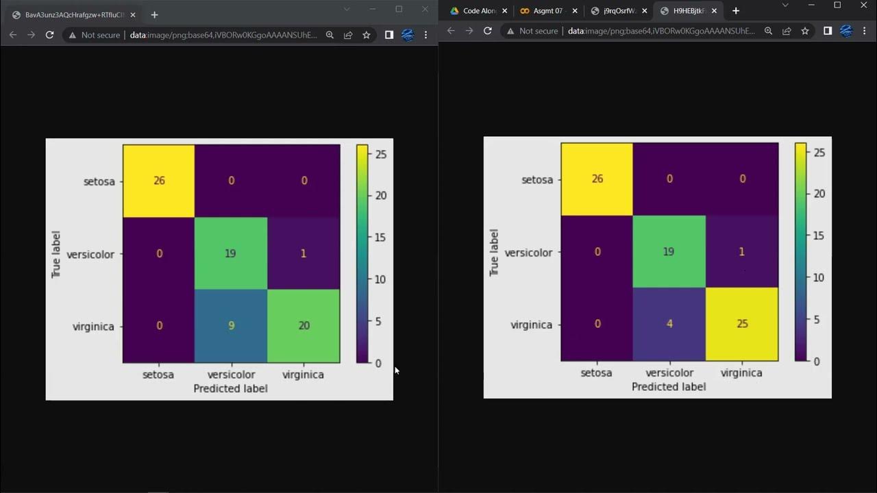 1.22 Decision Tree Hyperparameter Tuning - YouTube