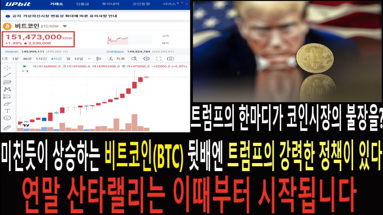 미국 트럼프 암호화폐 코인시장의 강력한 정책을 공개하며 연말 산타랠리에 대한 상승을 예견했다 알트코인의 폭등 랠리장도 이때 같이