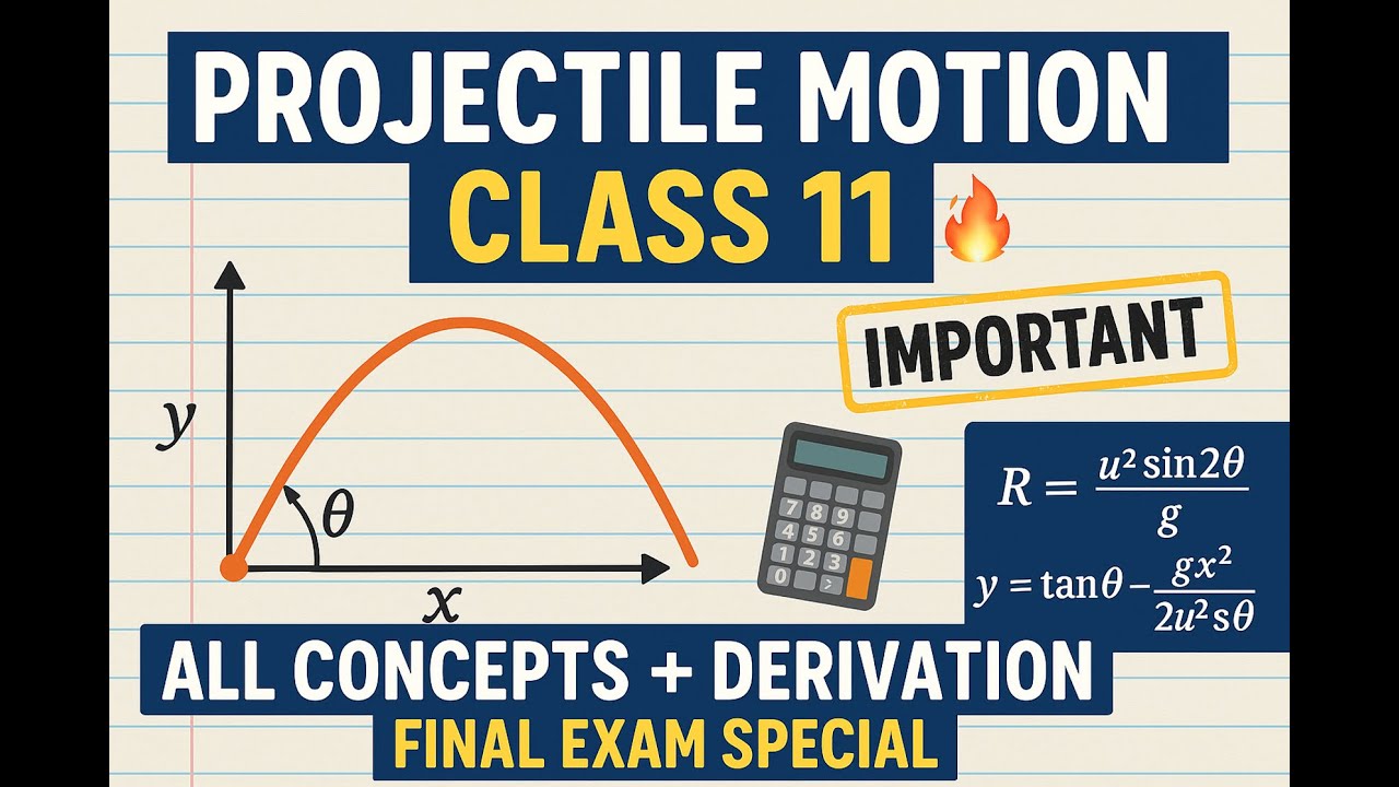 Final Exam Booster! 🚀 Projectile Motion Class 11 – Concepts + Equations ...