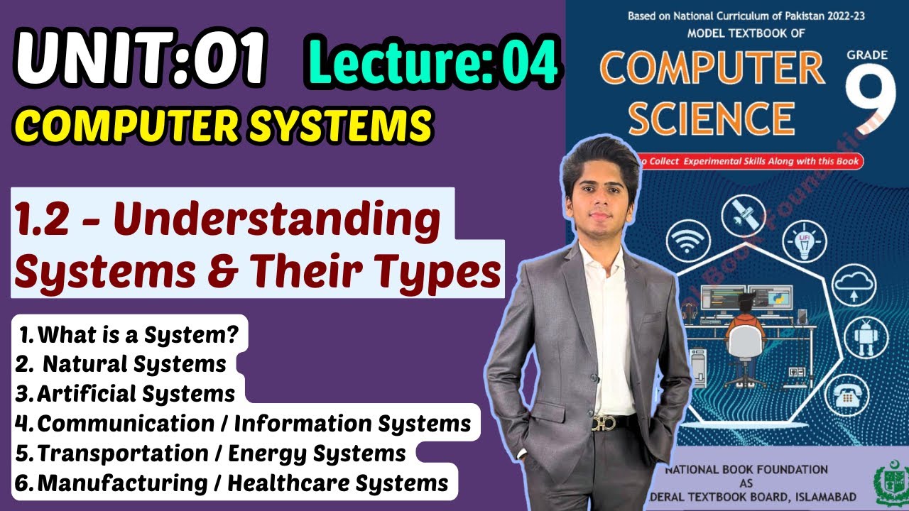 Understanding Systems & Their Types | Unit:01 Computer Systems | Class ...