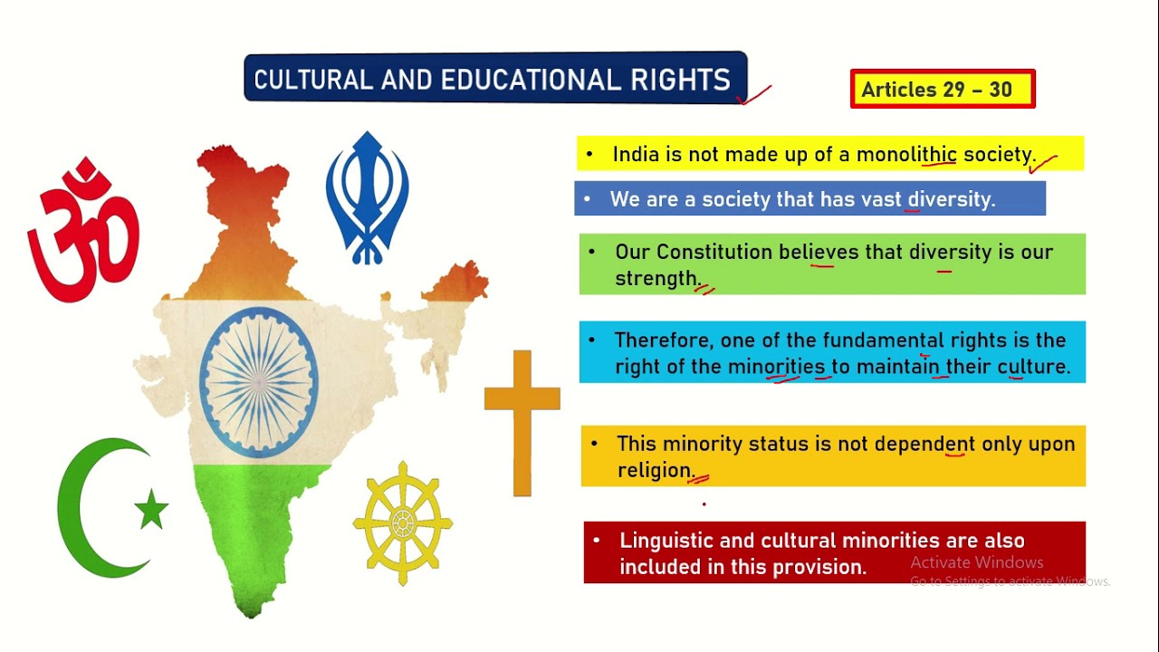 Cultural And Educational Rights