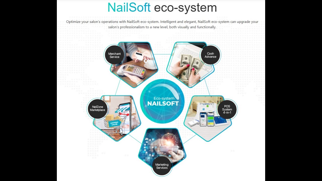 Demo POS NailSoft - YouTube