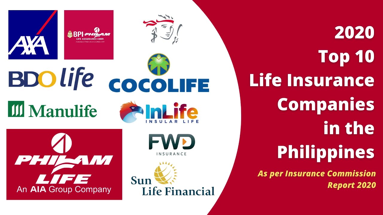 2020 Top 10 Life Insurance Companies in the Philippines - YouTube