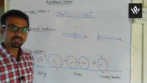 Rotational motion - YouTube