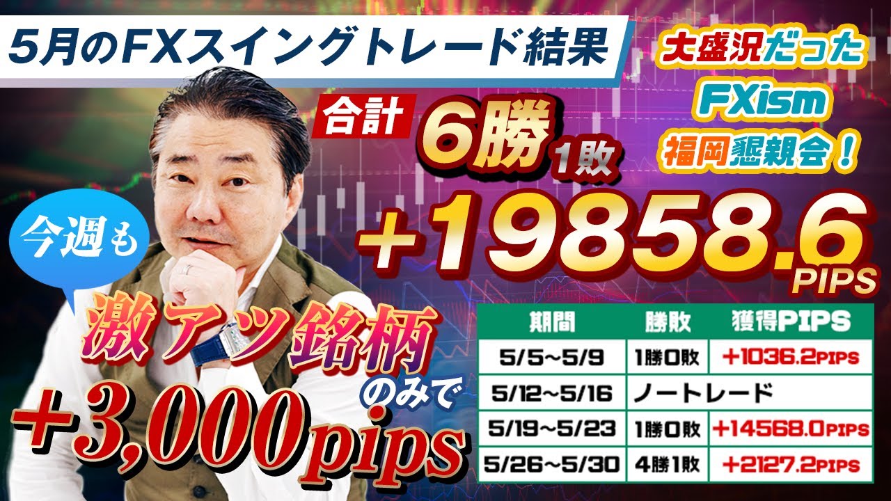 大盛況だったFXism福岡懇親会！今週も激アツ銘柄のみで＋3000PIPS獲得！ - YouTube