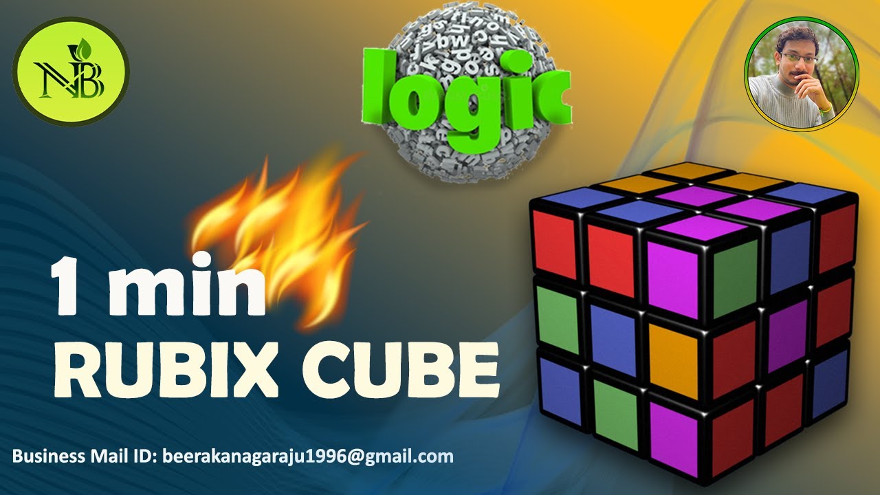 How to solve Rubix cube - complete explanation #rubikscube #rubix_cube ...