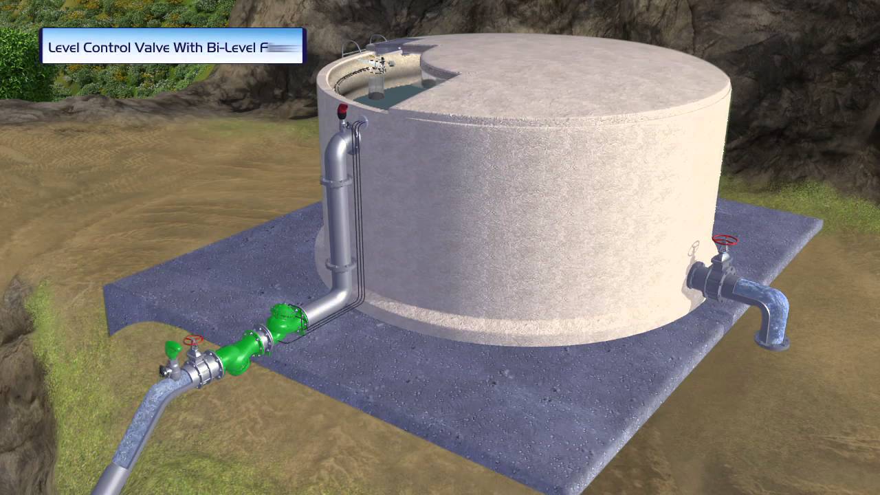 Level Control Valve for Irrigation - YouTube