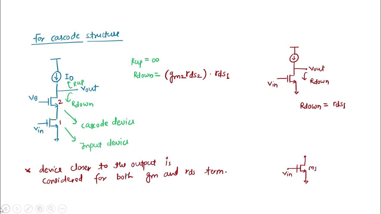 CTQ 09 || Part 02 || Series For Placements || Analog VLSI Design || Anuj Chauhan - YouTube