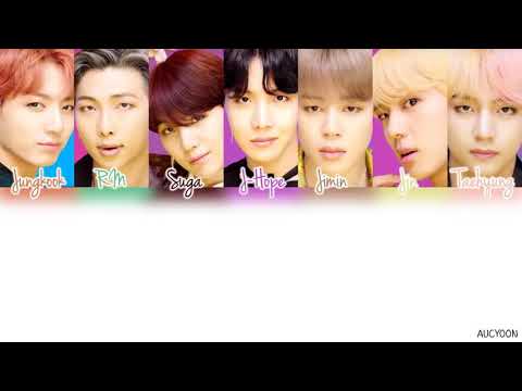 BTS KORE GRUP‐IDOL KOLAY OKUNUŞ