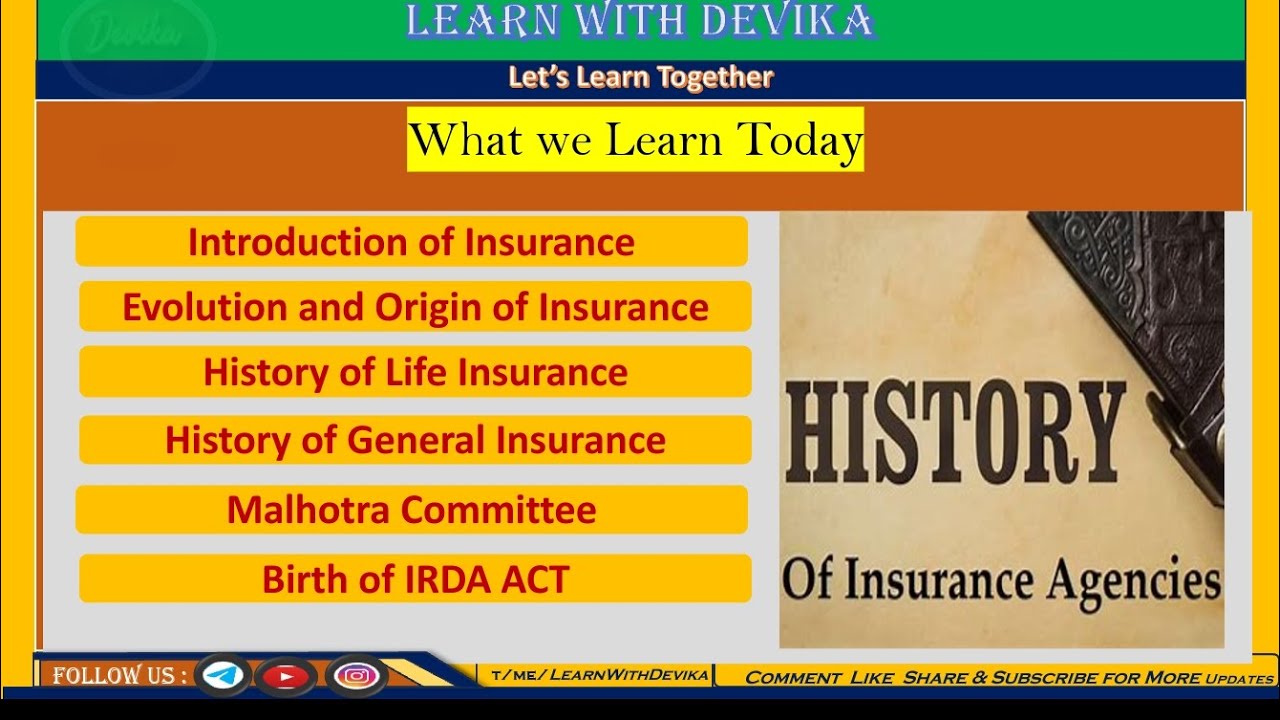 History of Insurance| The Background of insurance| Origin & Evolution ...