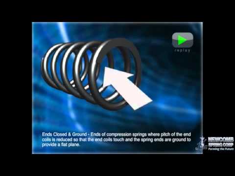 Compression Spring with Closed & Ground Ends - by Newcomb Spring - YouTube