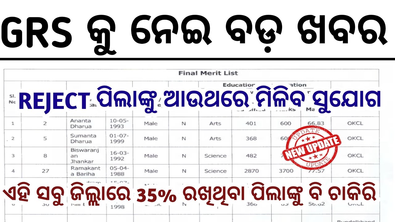 GRS କୁ ନେଇ ବଡ଼ ଖବର//REJECT ପିଲାଙ୍କୁ ଆଉ ଥରେ ମିଳିବ//Odisha GRS JOB Update ...