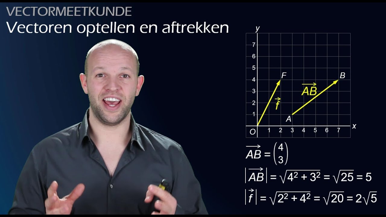 Wat zijn vectoren? En hoe tel je ze op? - Vectormeetkunde (vwo B ...