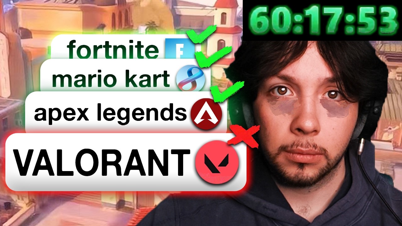 The World's Hardest Gaming Challenge - YouTube