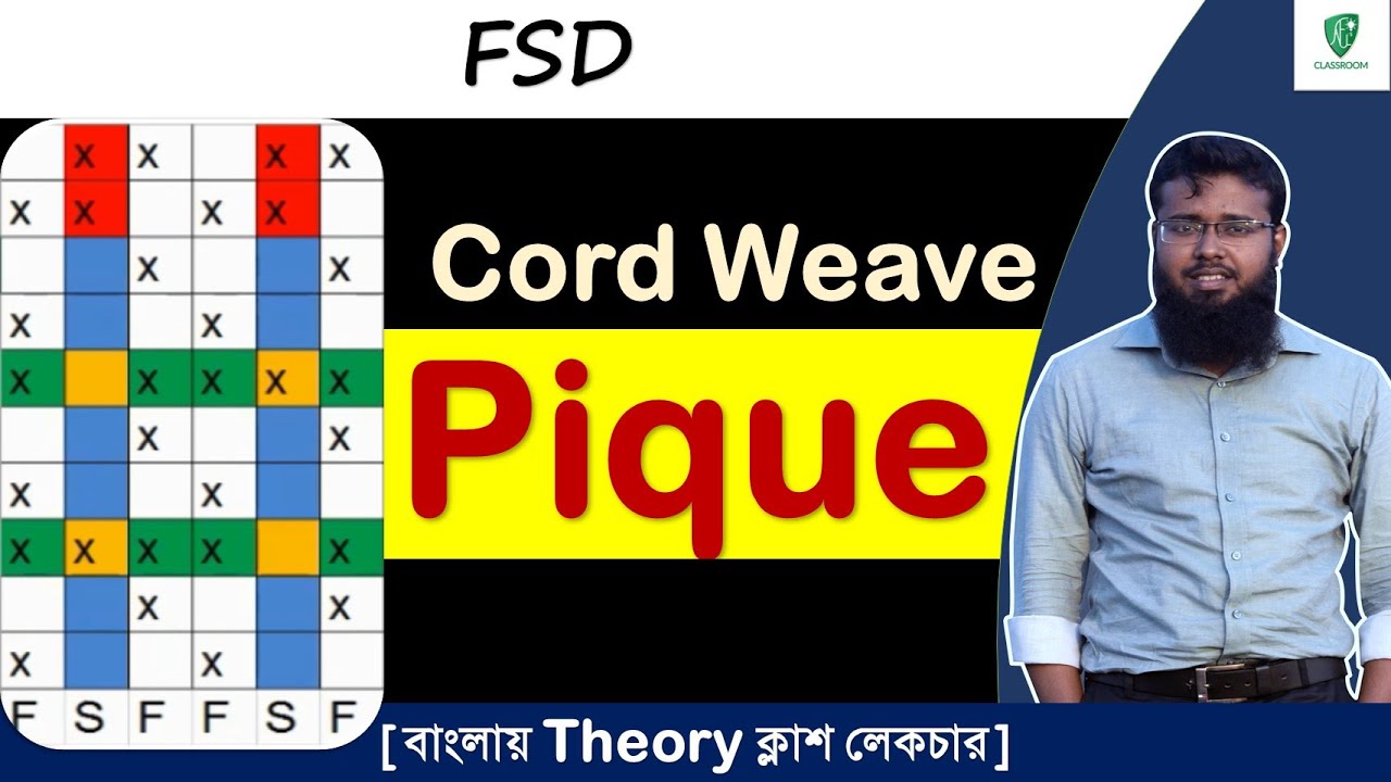 How to draw Pique Weave | Weft Cord Weave | Fancy Weave | Fabric ...