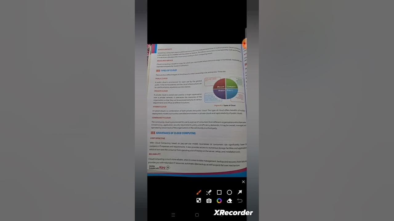 Class-8th Computer Chapter-9:- Cloud Computing(Explanation part-2) - YouTube