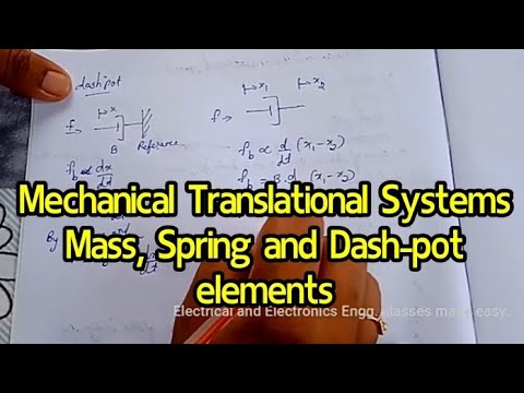 Mechanical Translational Systems- Mass, Spring and Dash-pot elements ...