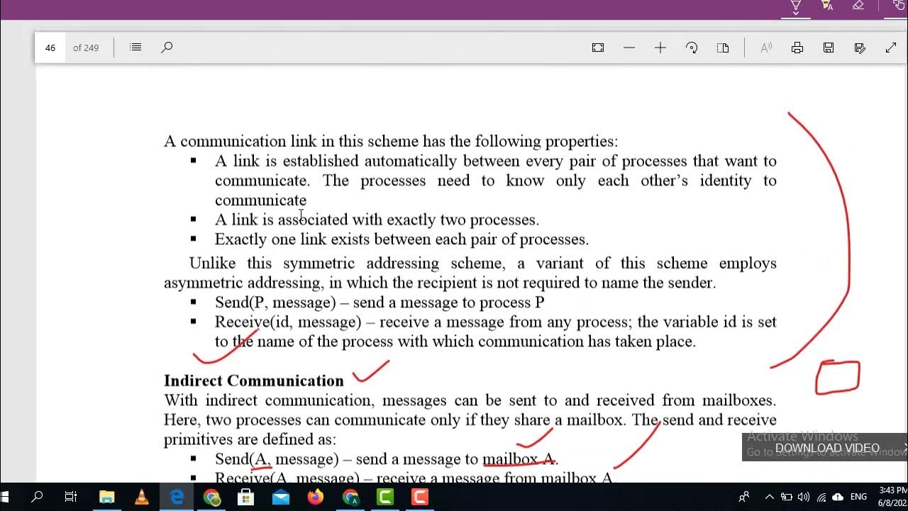 CS604 Operating System Lecture 8 VU short lecture - YouTube