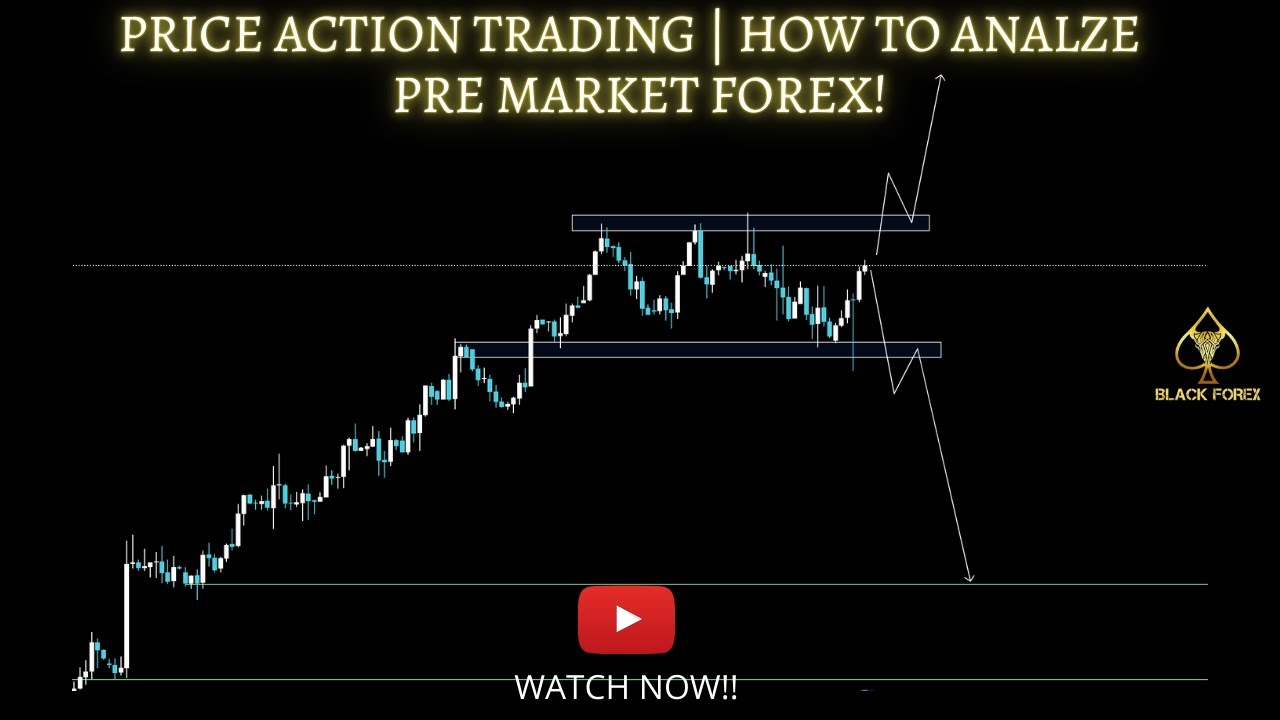 PRICE ACTION TRADING | HOW TO ANALYZE PRE MARKET FOREX. - YouTube