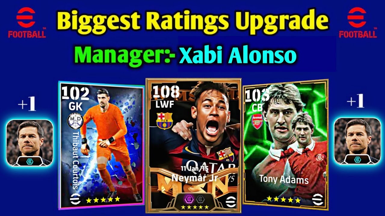 Biggest Players Ratings Upgrade With New Manager Booster Xabi Alonso In ...
