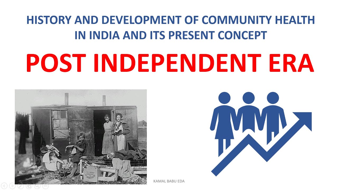 POST INDEPENDENT ERA DEVELOPMENT IN COMMUNITY HEALTH NURSING - YouTube