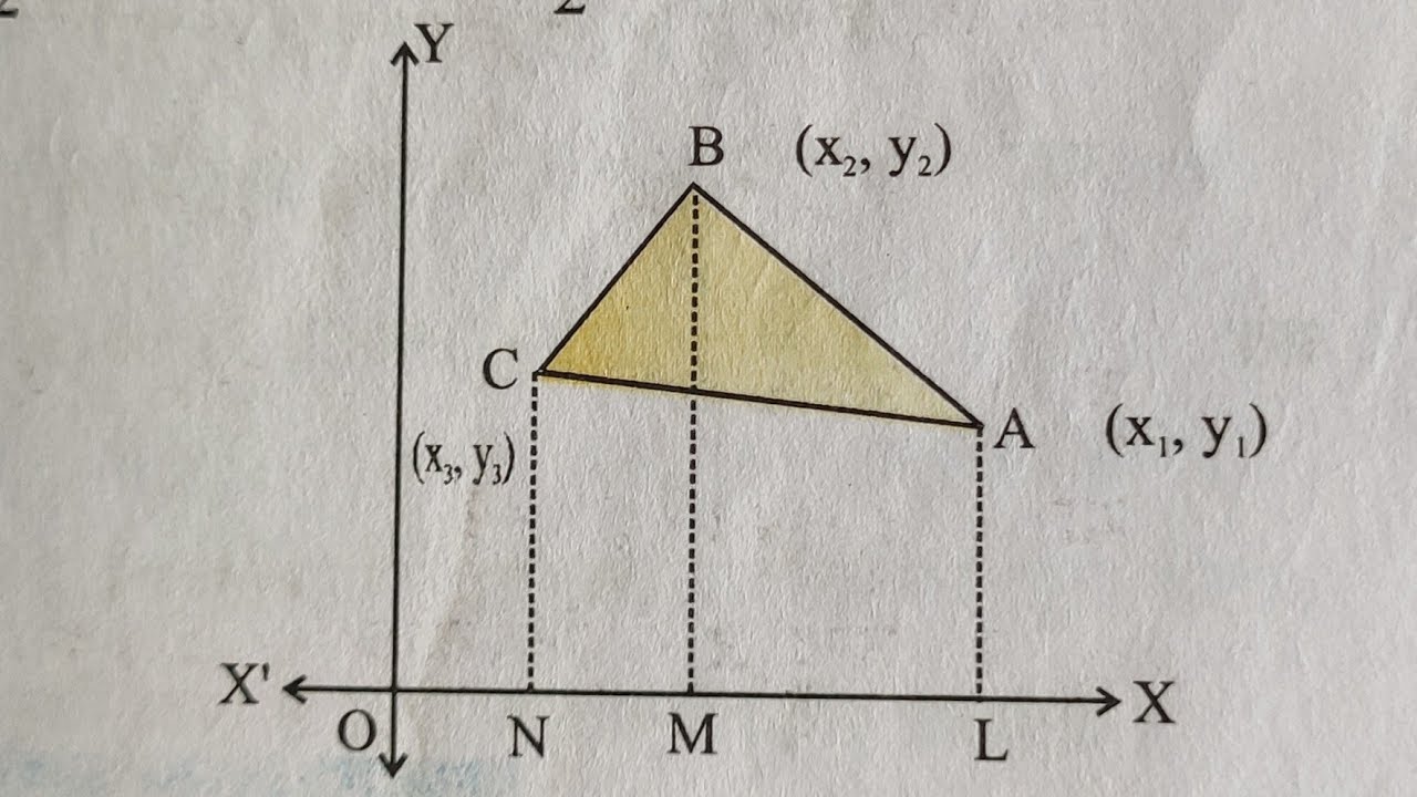 Proof of Area of triangle in coordinate geometry by pukharaj sir - YouTube