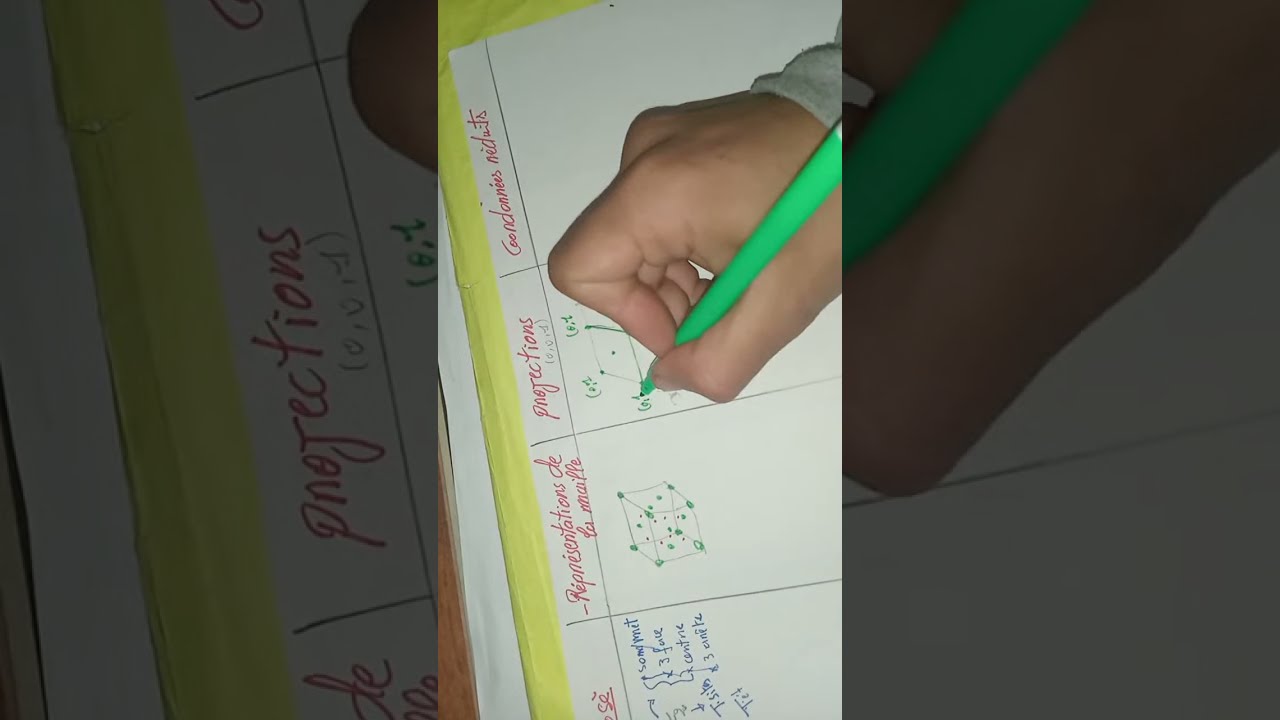 Chimie Minérale :La Suite Des Structure Ionique - YouTube