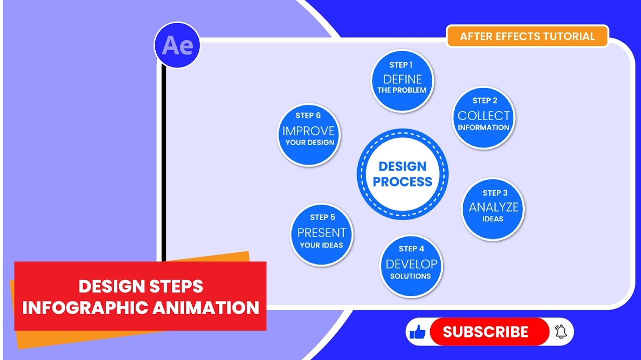 Infographic Tutorial After Effects