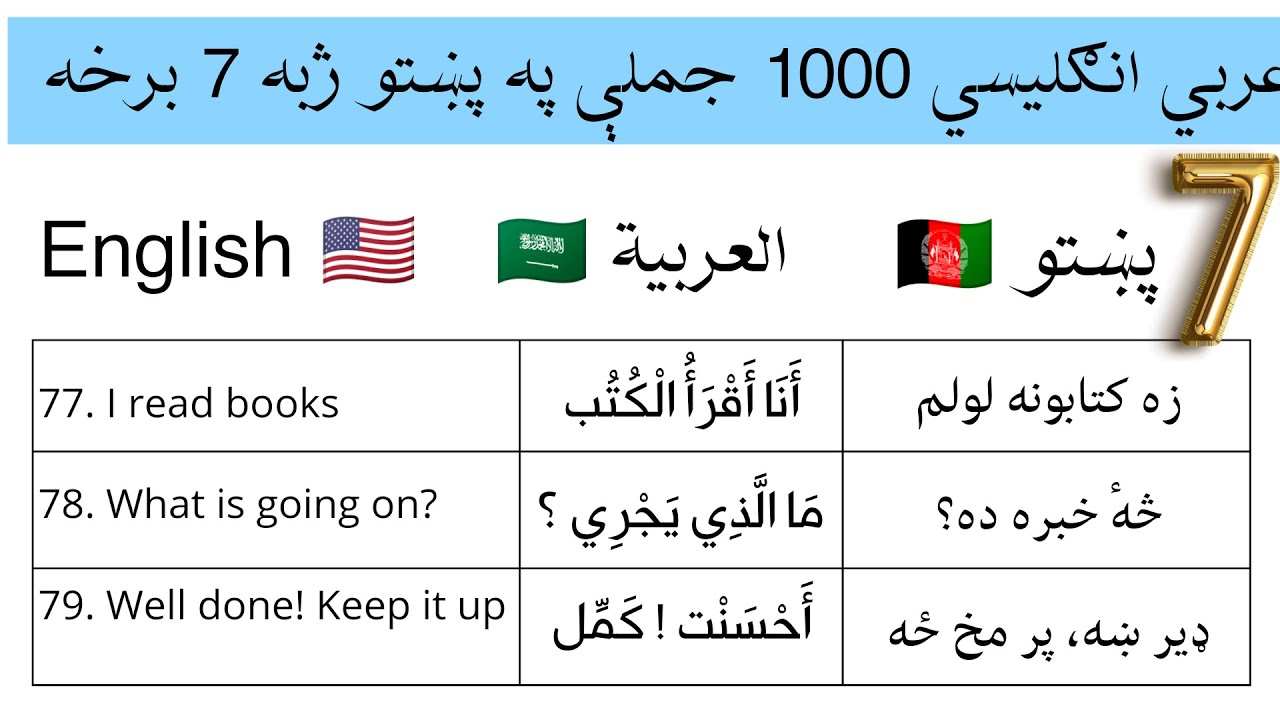 Learn Arabic | 1000 Arabic and Pashto Phrases Part 7 | Learning Arabic ...