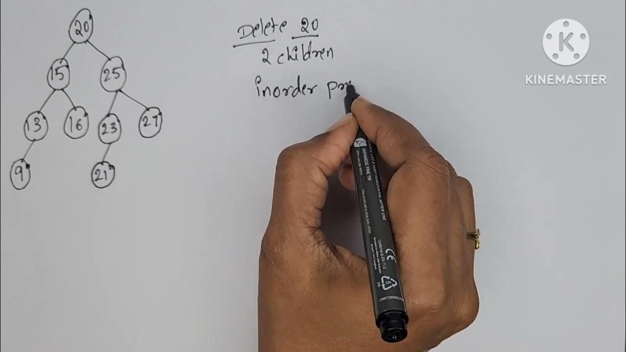 Binary Search Tree insertion, deletion, searching, advantages ...