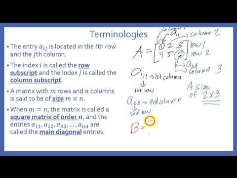 Introduction to Matrices: Definition of a Matrix; Augmented and ...