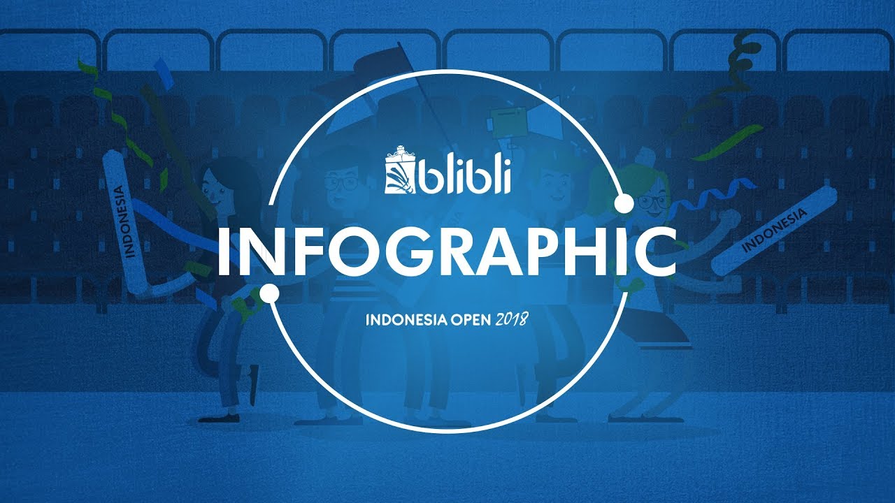 Blibli Indonesia Open 2018 - Infographic - YouTube