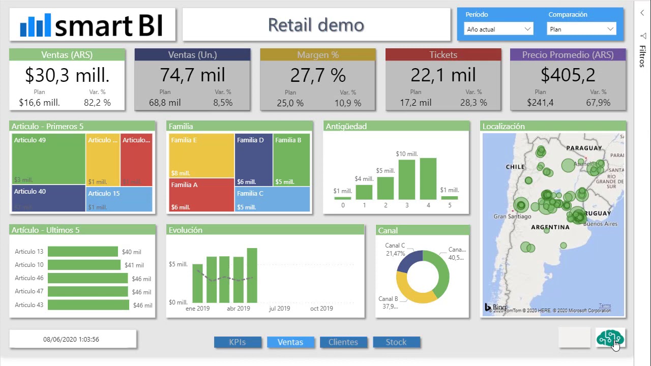 smart BI Retail Solution - YouTube