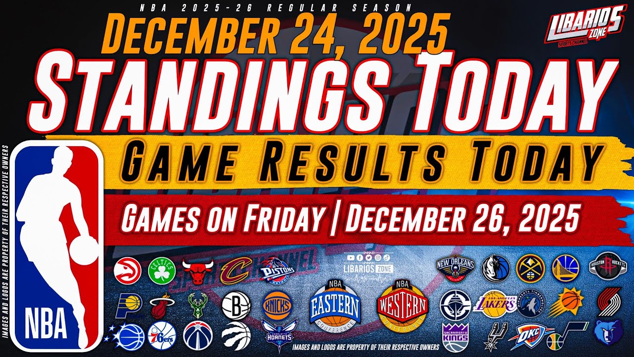 NBA Standings Today as of December 24, 2025 | Game Results Today ...