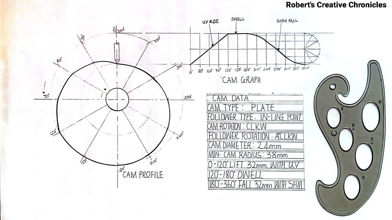 How to draw Cam Profile and Cam Graph for a Plate Cam and an In-Line ...