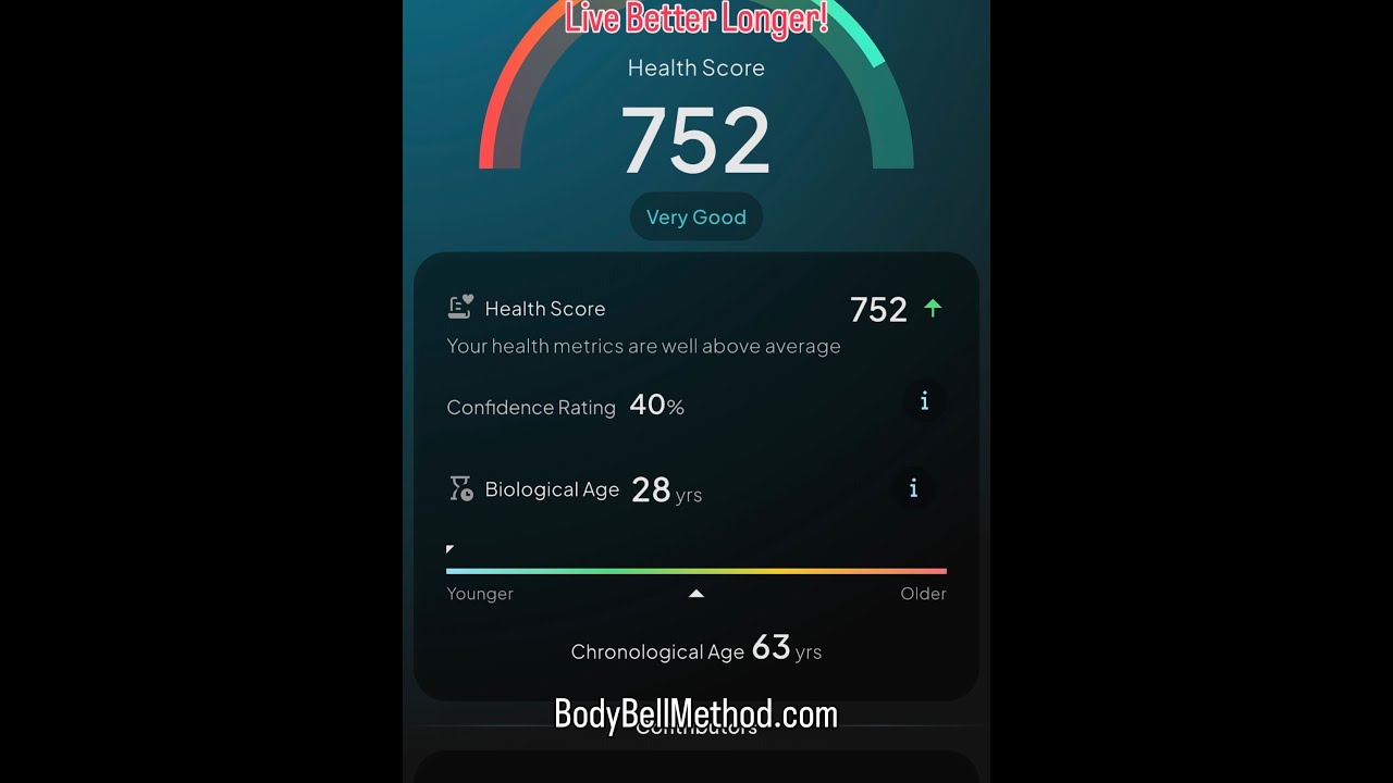 Master Phil in Your Corner Episode 145: The Fountain of Youth ...