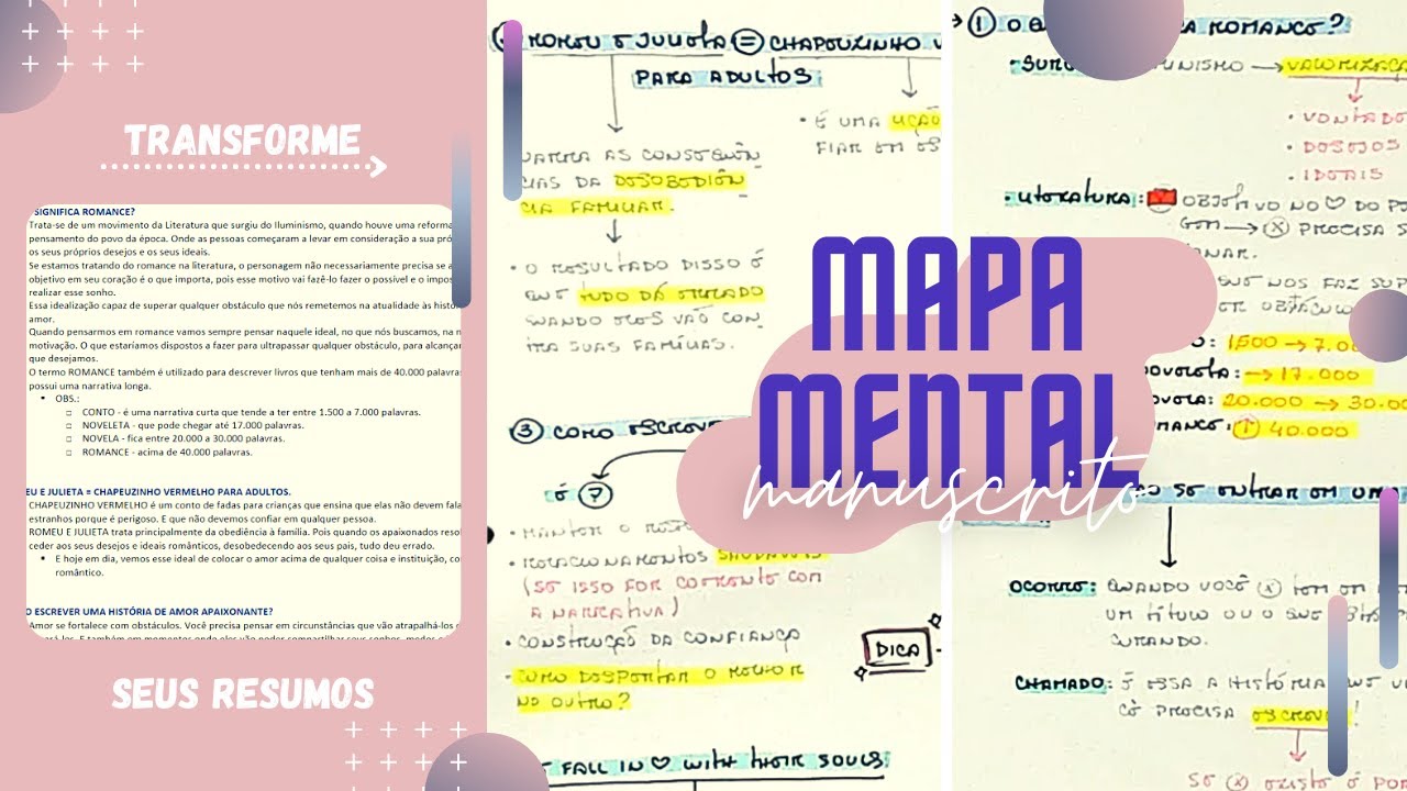 COMO FAZER MAPA MENTAL | manuscrito 🖊️💕 - YouTube