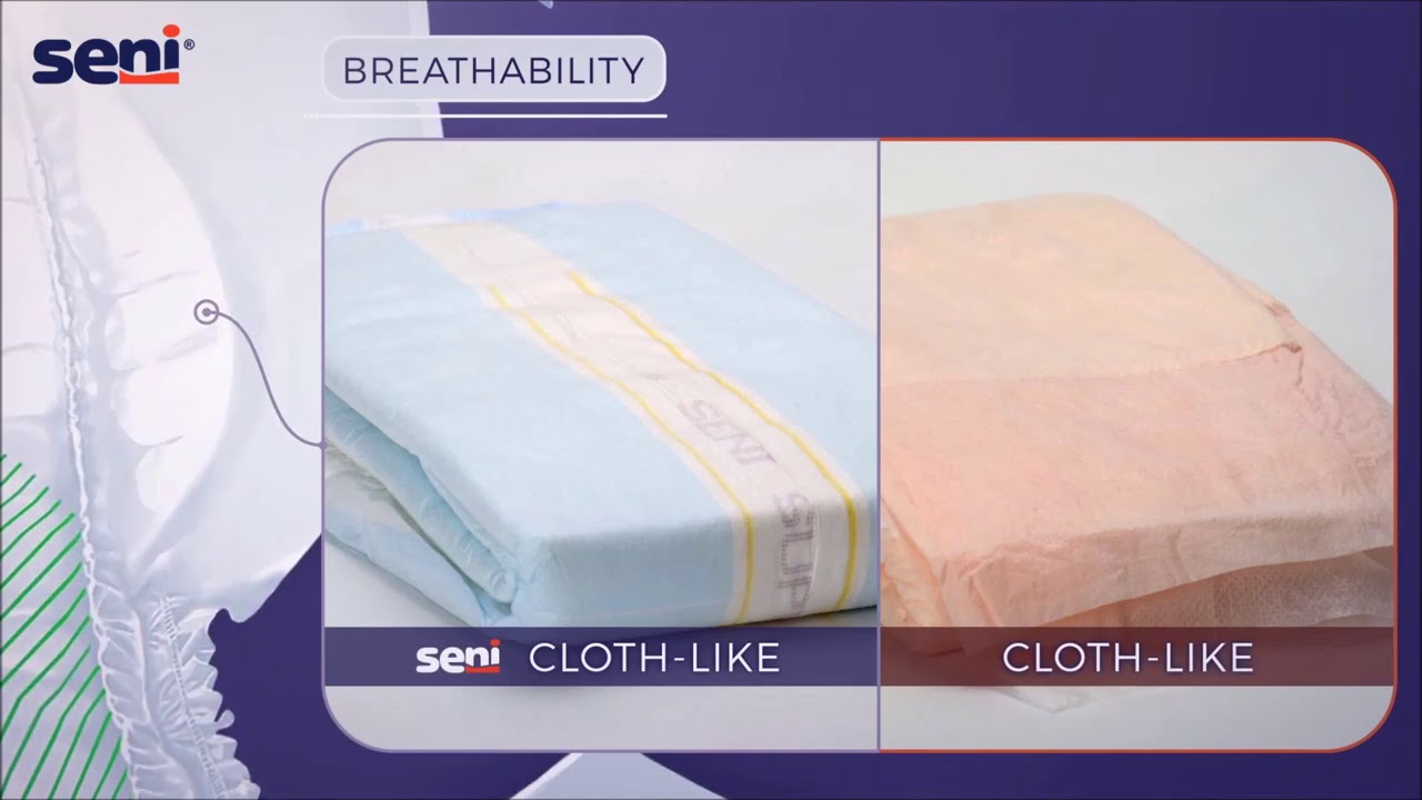 Absorbent products - YouTube