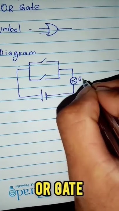OR GATE / logic gates / IC Gates / තාර්කික ද්වාර / OL, AL ICT LESSON ...