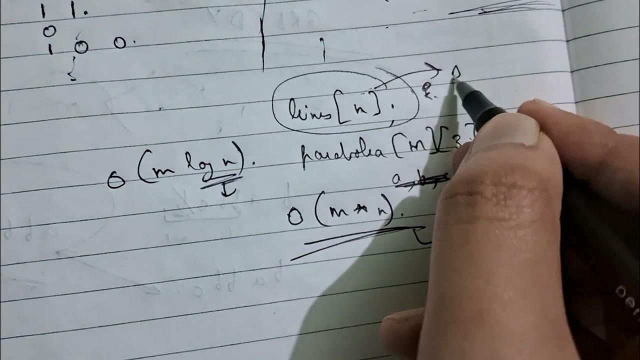 C. Place for a Selfie - CODEFORCES ROUND 862 (Logic explained in details) - YouTube