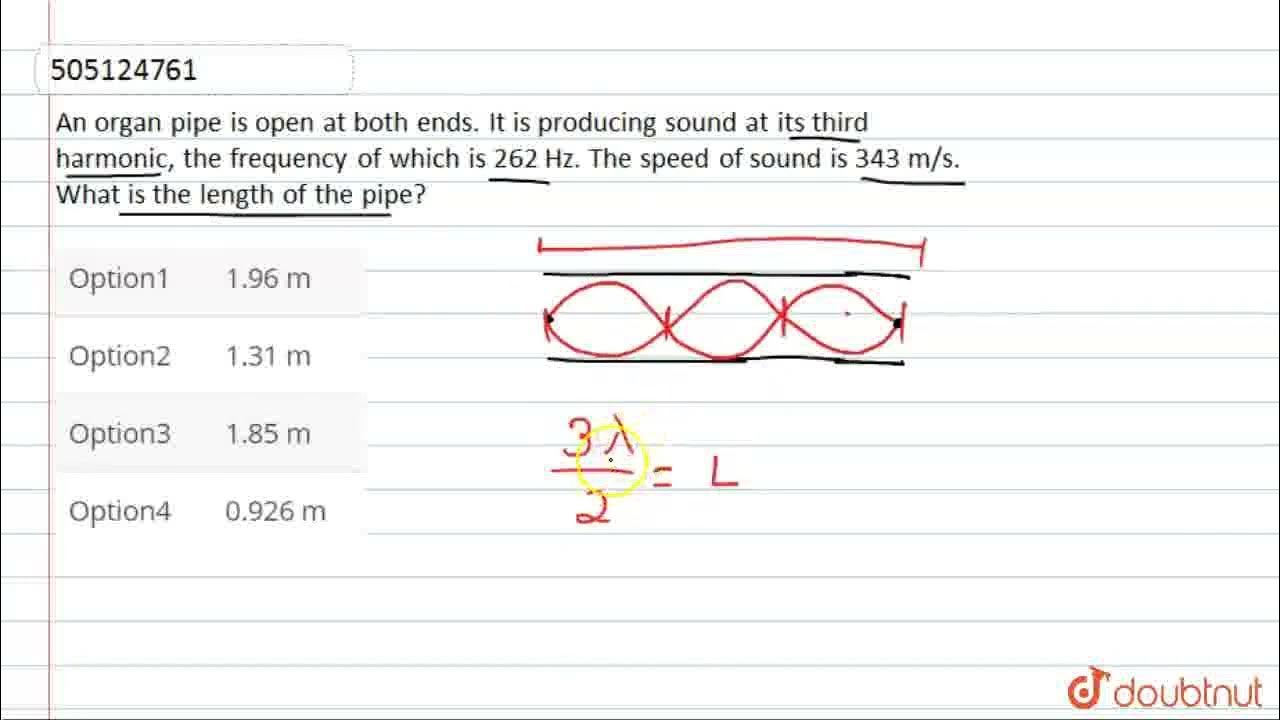 An organ pipe is open at both ends. It is producing sound at its third harmonic, the frequency o ...