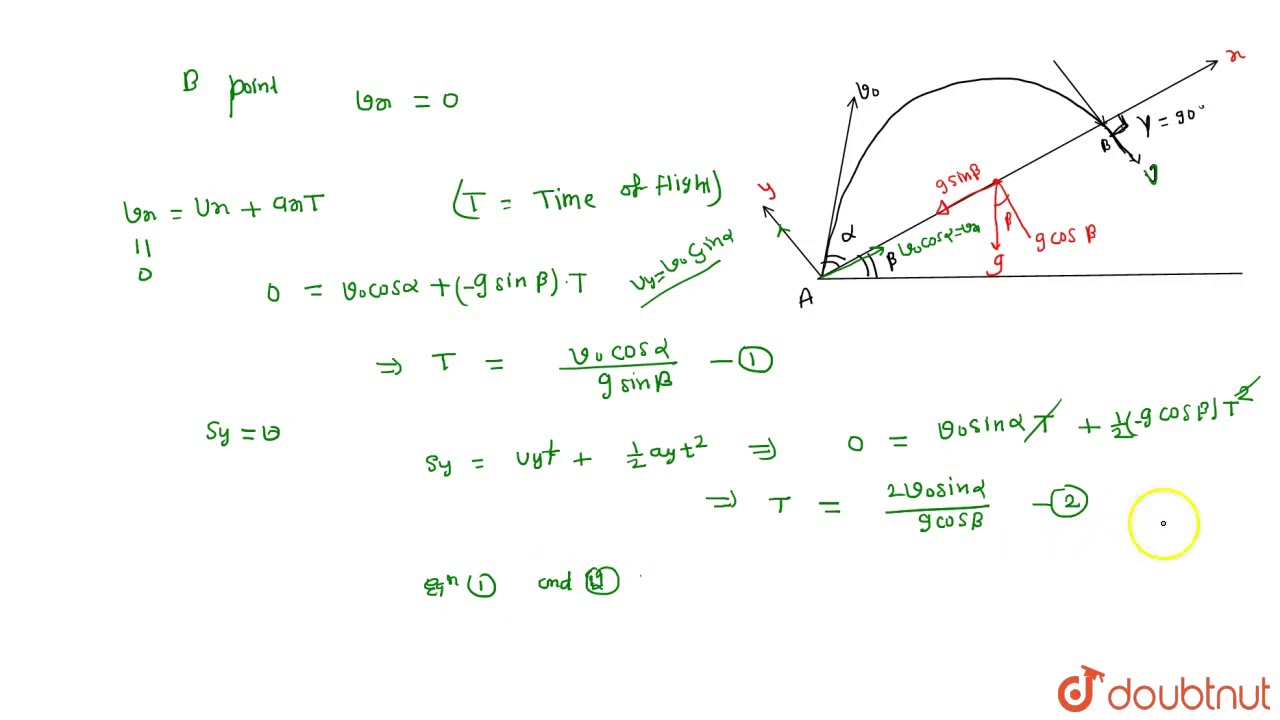 A body is projected up with a speed `v_0` along the line of greatest ...