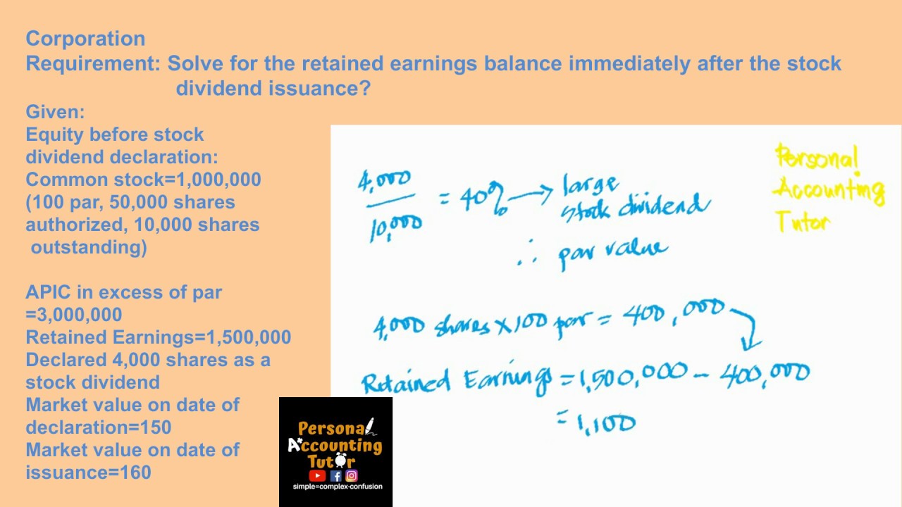 Solve for the retained earnings balance immediately after the stock ...
