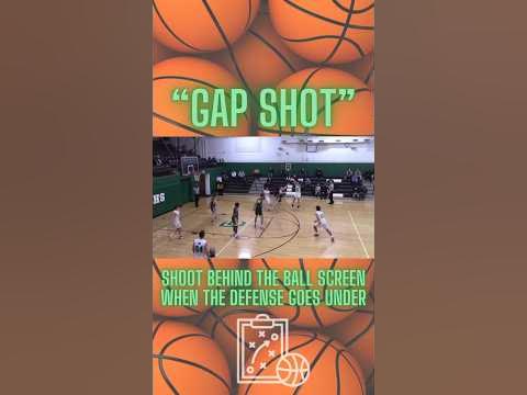 Ball screen reads 👀 #basketball #youthbasketball #bball #nba #aau #fiba ...