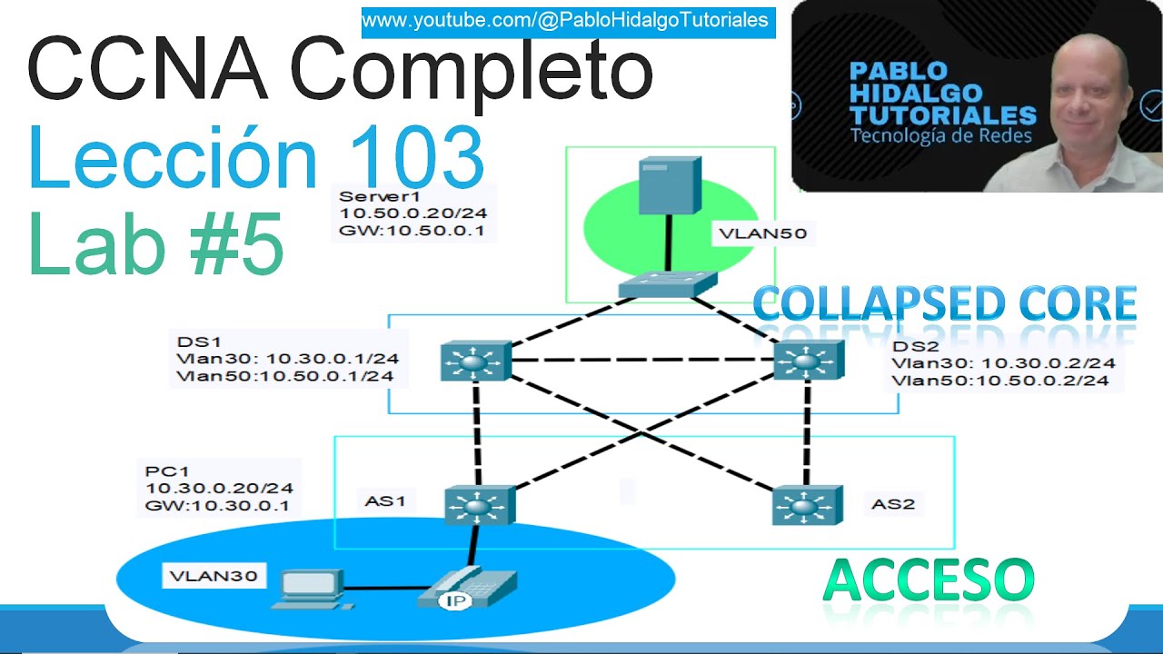 CCNA Completo | Leccion 103 | Lab Resumen 5 | Topología Campus LAN ...