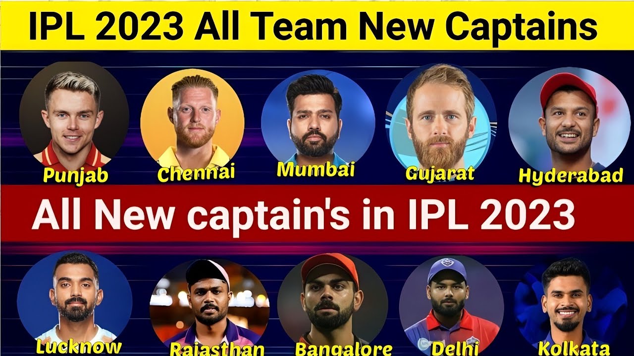 IPL 2023 All Team New Captains | IPL के 10 टीमों के सभी कप्तान कौन-कौन ...